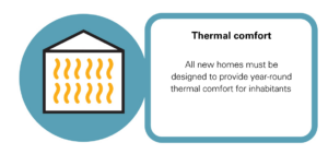 Healthy Homes Principles - Town and Country Planning Association