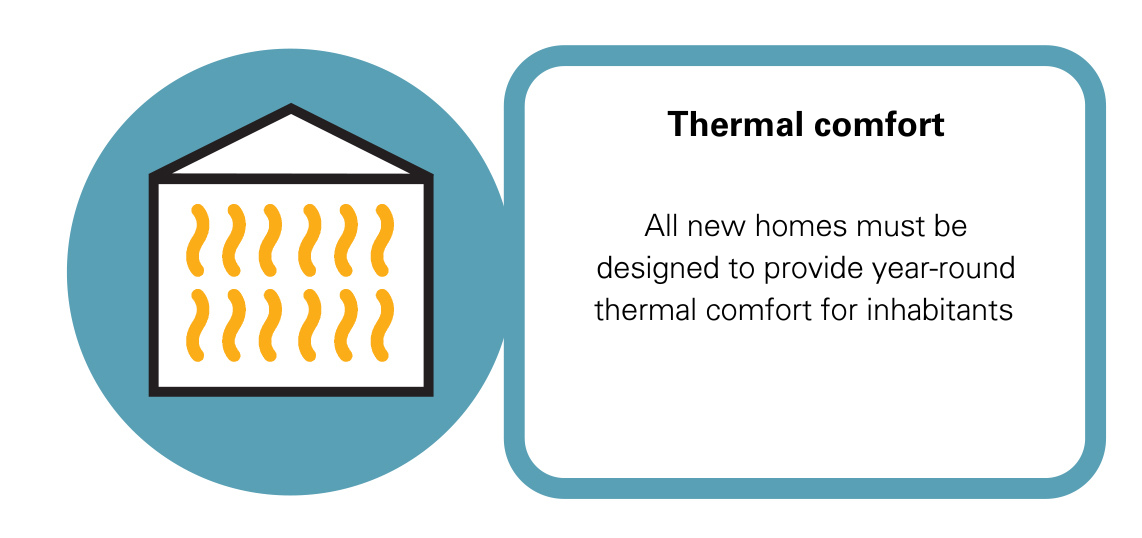Healthy Homes Principles - Town and Country Planning Association