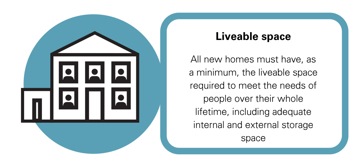 Healthy Homes Principles - Town and Country Planning Association