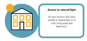 Healthy Homes Principles - Town and Country Planning Association