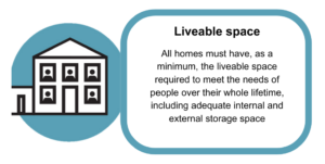 Healthy Homes Principles - Town and Country Planning Association