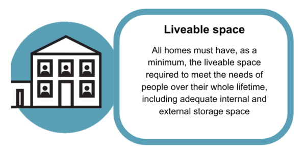 Healthy Homes Principles - Town and Country Planning Association